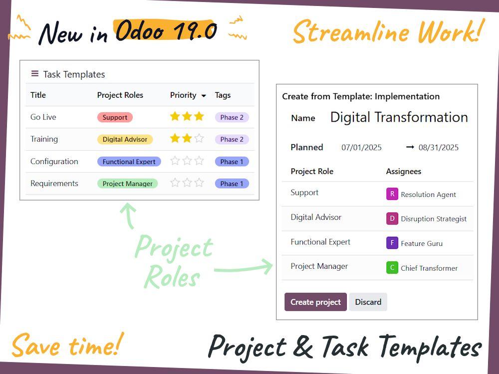 Odoo 19 – Alle Infos & Neuerungen im Überblick